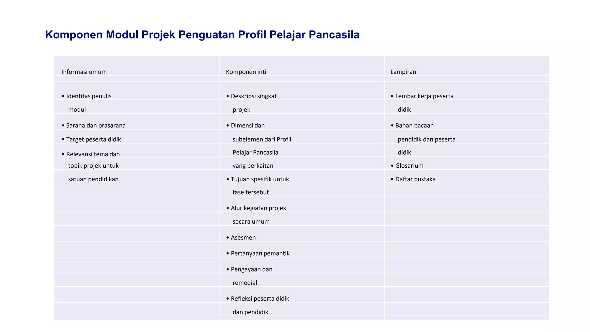 PPT P5.pptx