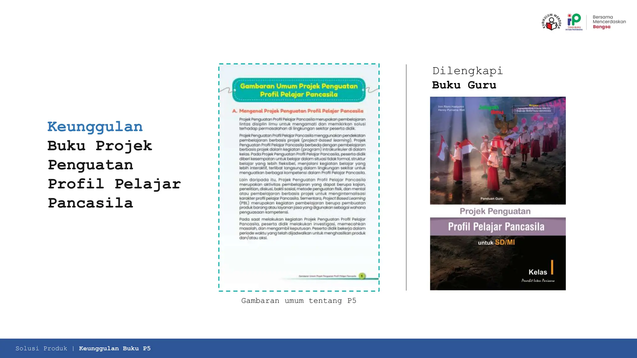 Projek Penguatan Profil Pelajar Pancasila atau disebut P5 | PPTX