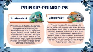 PPT Penguatan Projek Profil Pelajar Pancasila.pdf