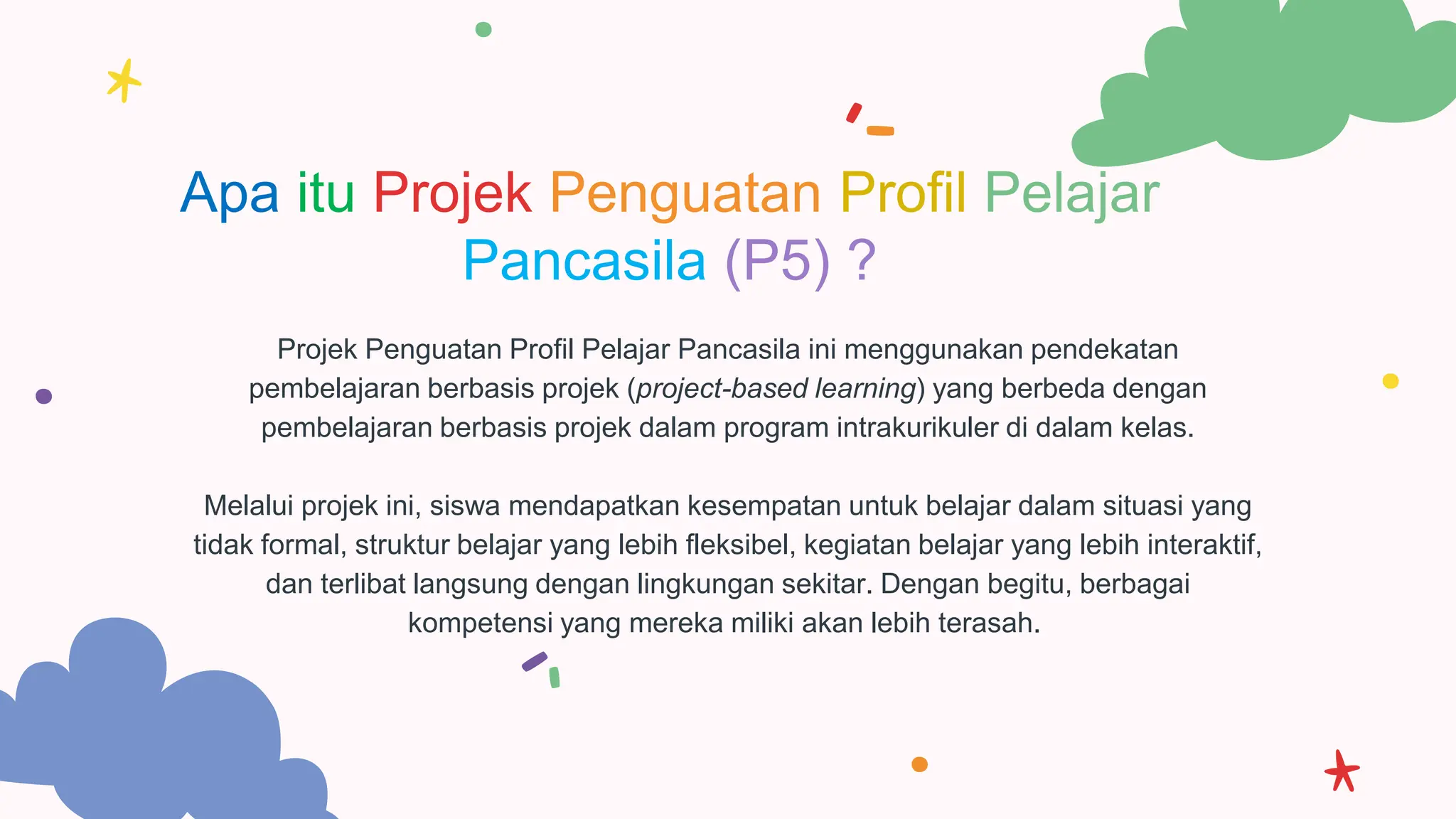 Materi PPT Kegiatan P5 Suara Demokrasi di Sekolah | PPTX