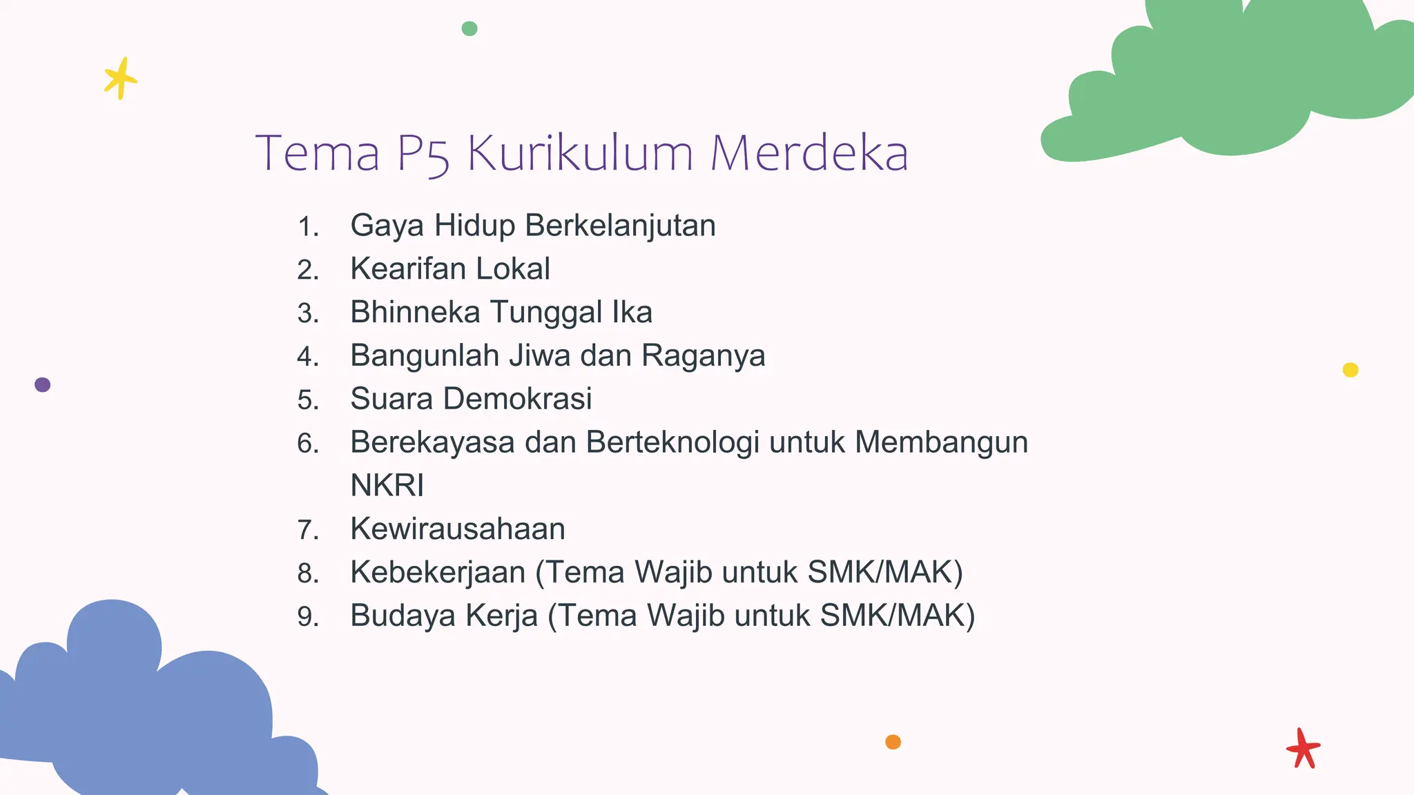 Materi PPT Kegiatan P5 Suara Demokrasi di Sekolah | PPTX