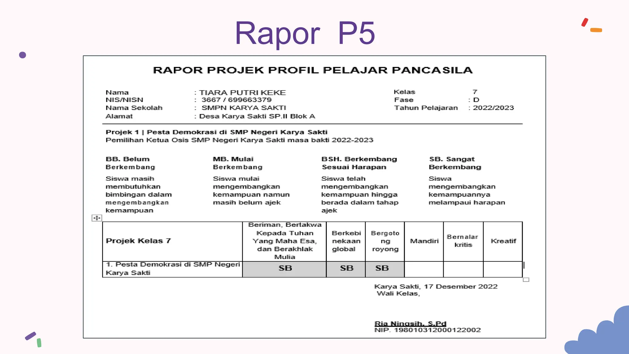 Materi PPT Kegiatan P5 Suara Demokrasi di Sekolah | PPTX