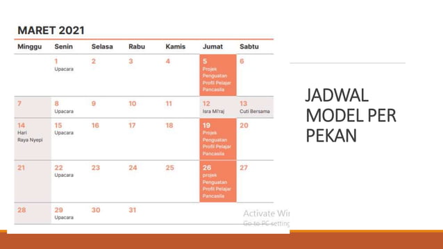 Merancang modul P5 sesuai dengan pedoman terbaru | PPT