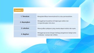 PPT Projek penguatan profil pelajar pancasila (P5).pptx