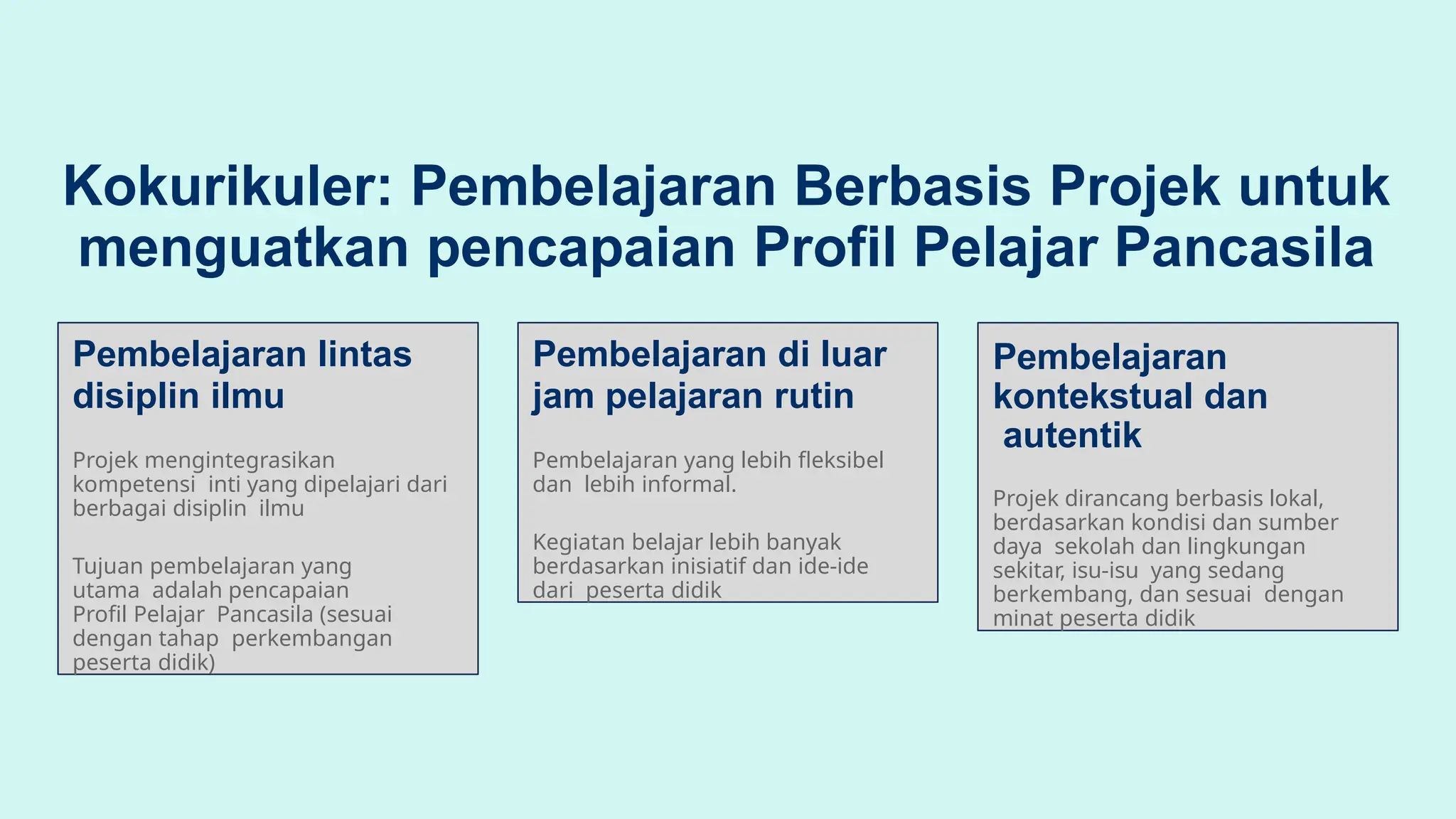 PPT P5 dan Implementasi di Sekolah siip -.pptx