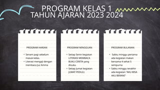Ppt P5 Kelas 1 Semester Kembali 1 2023 Pptx