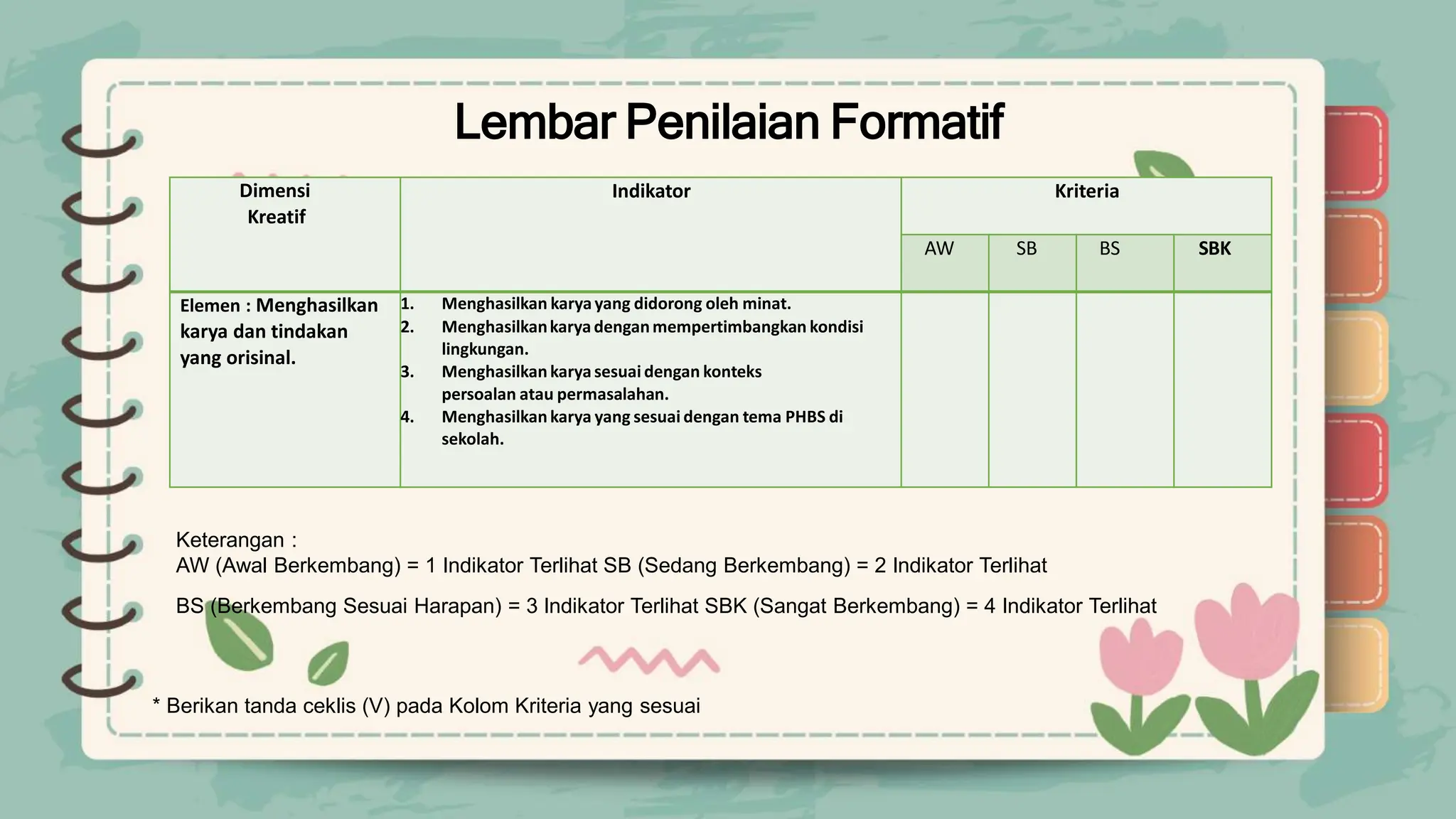 modul P5 tema bangunlah jiwa dan raganya | PDF
