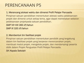 ppt p5ppra.pptx