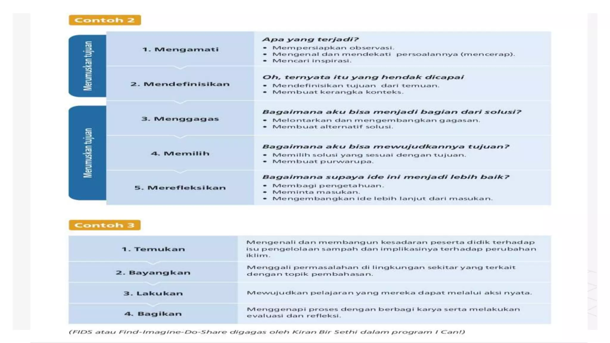 PPT P5RA (draft).pptx