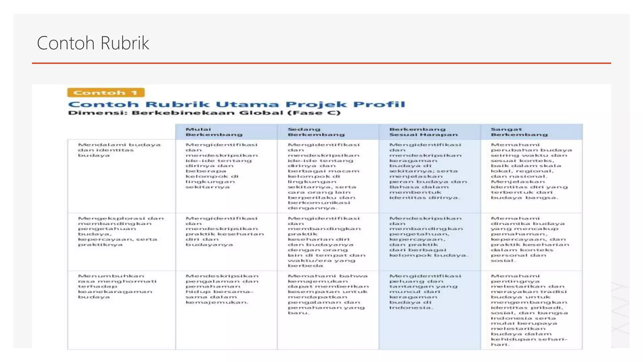 PPT P5RA (draft).pptx