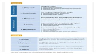 PPT P5RA (draft) kurikulum merdeka .pptx