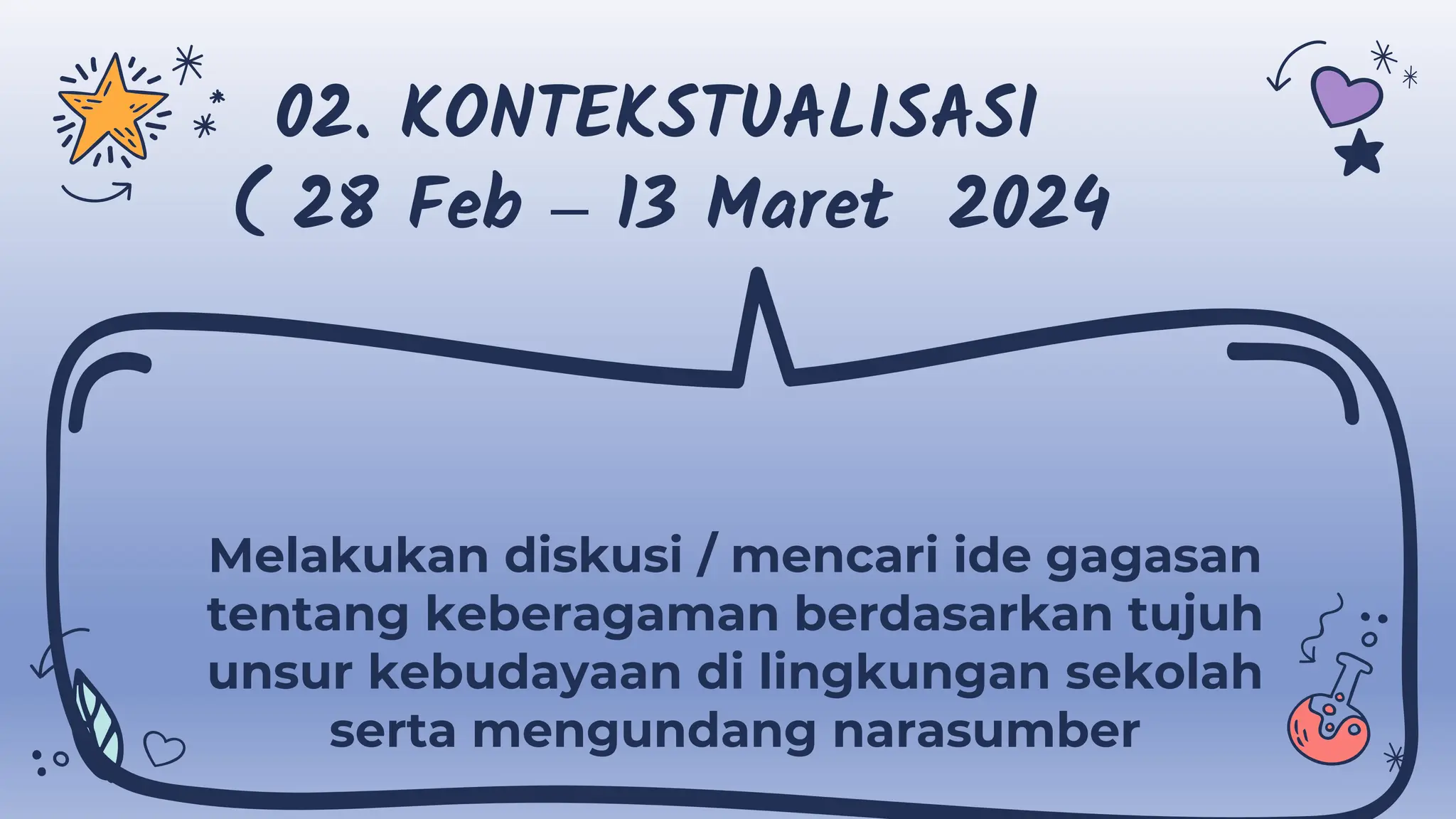 Pemaparan projek penguatan profil pelajar Pancasila TEMA 3.pptx
