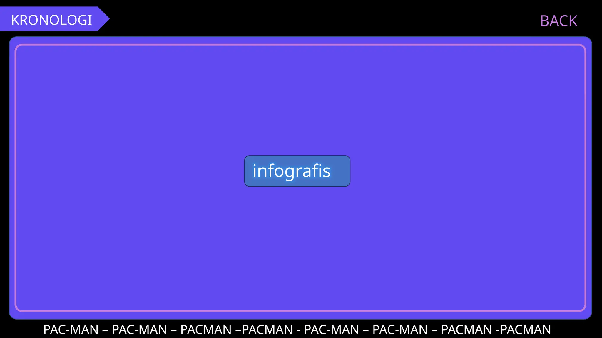 PPT PACMAN THEME (2) (2).pptx, ppt games gitu | PPT