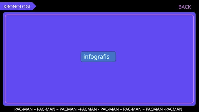 PPT PACMAN THEME (2) (2).pptx, ppt games gitu | PPT