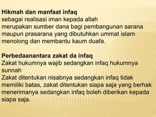 Infaq, Shodaqoh, dan Zakat | PPTX