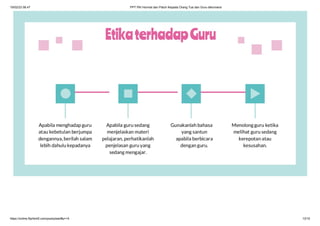 PPT PAI Hormat dan Patuh Kepada Orang Tua dan Guru-dikonversi.pdf