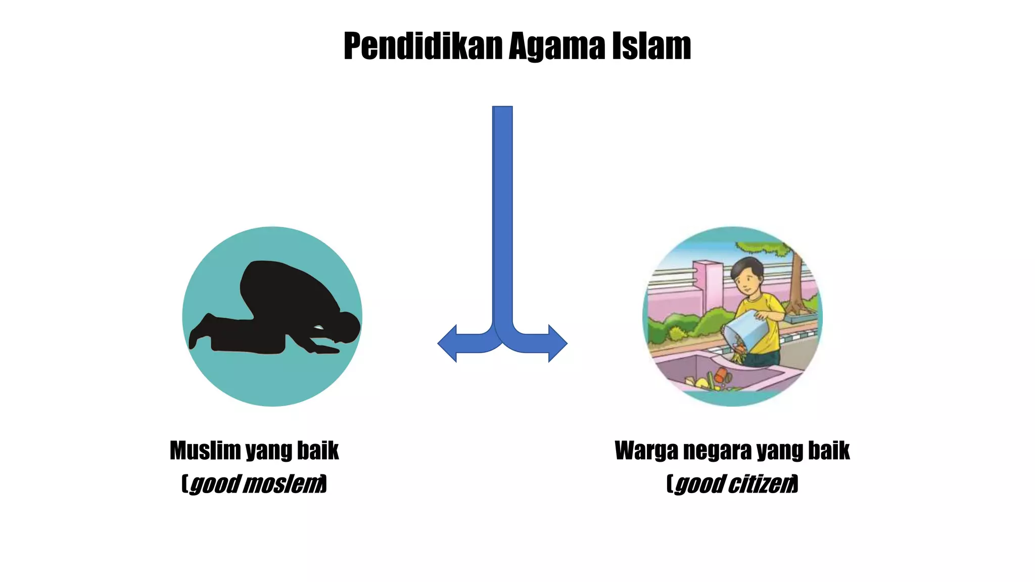 PPT PAI ITB ASIA.pptx