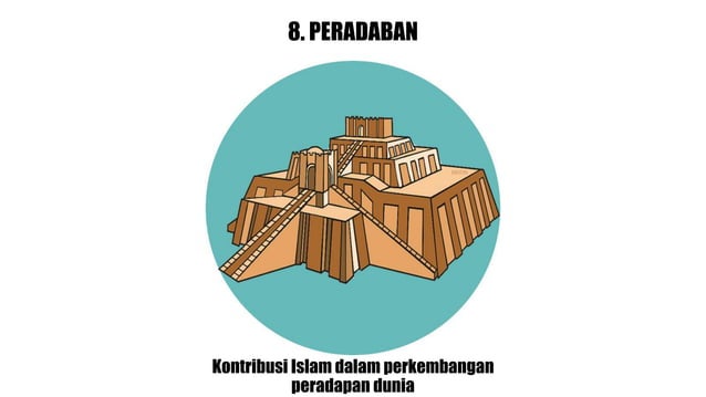 PPT PAI ITB ASIA.pptx