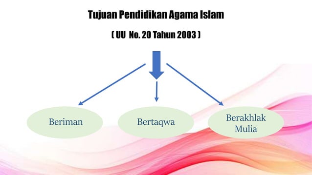 PPT PAI ITB ASIA.pptx