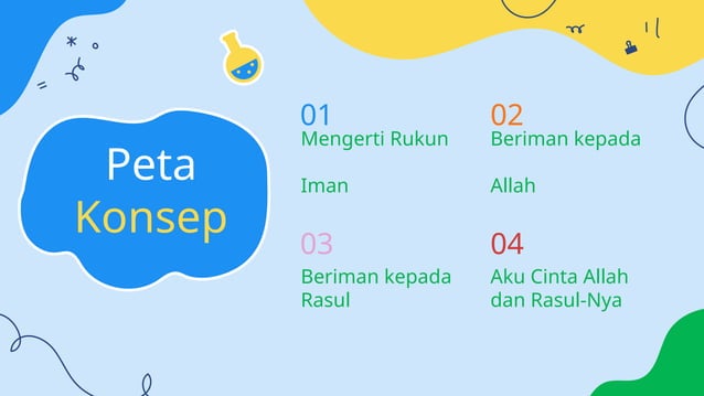 PPT PAI KELAS 1 BAB 2 MENGENAL RUKKUN IMAN (1).pptx