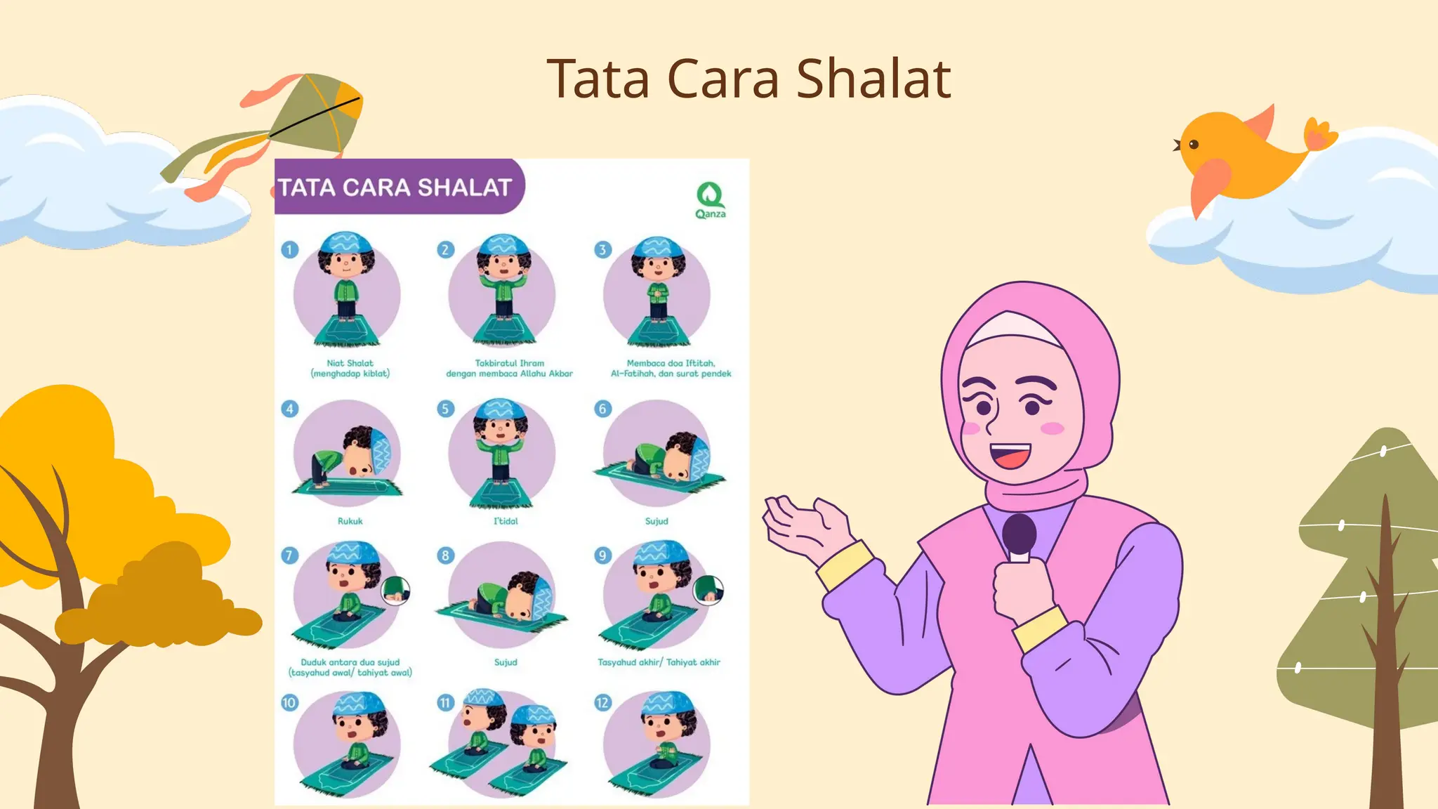 PPT PAI ( Ketentuan Shalat Fardhu ).pptx