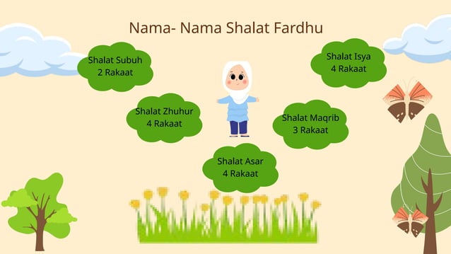 PPT PAI ( Ketentuan Shalat Fardhu ).pptx