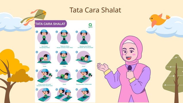 PPT PAI ( Ketentuan Shalat Fardhu ).pptx