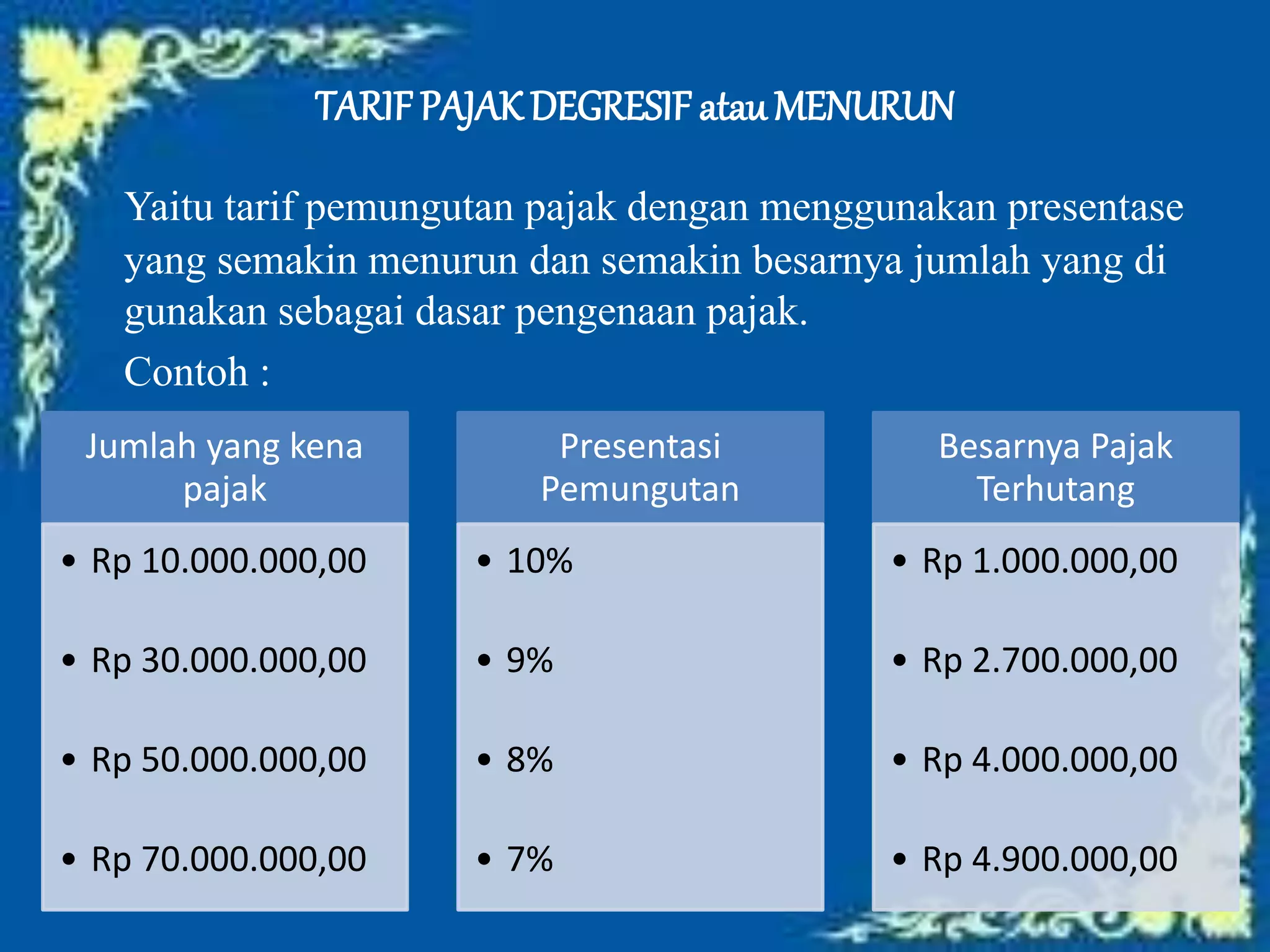 PPT Perpajakan | PPTX