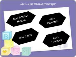 PPT Perpajakan | PPTX