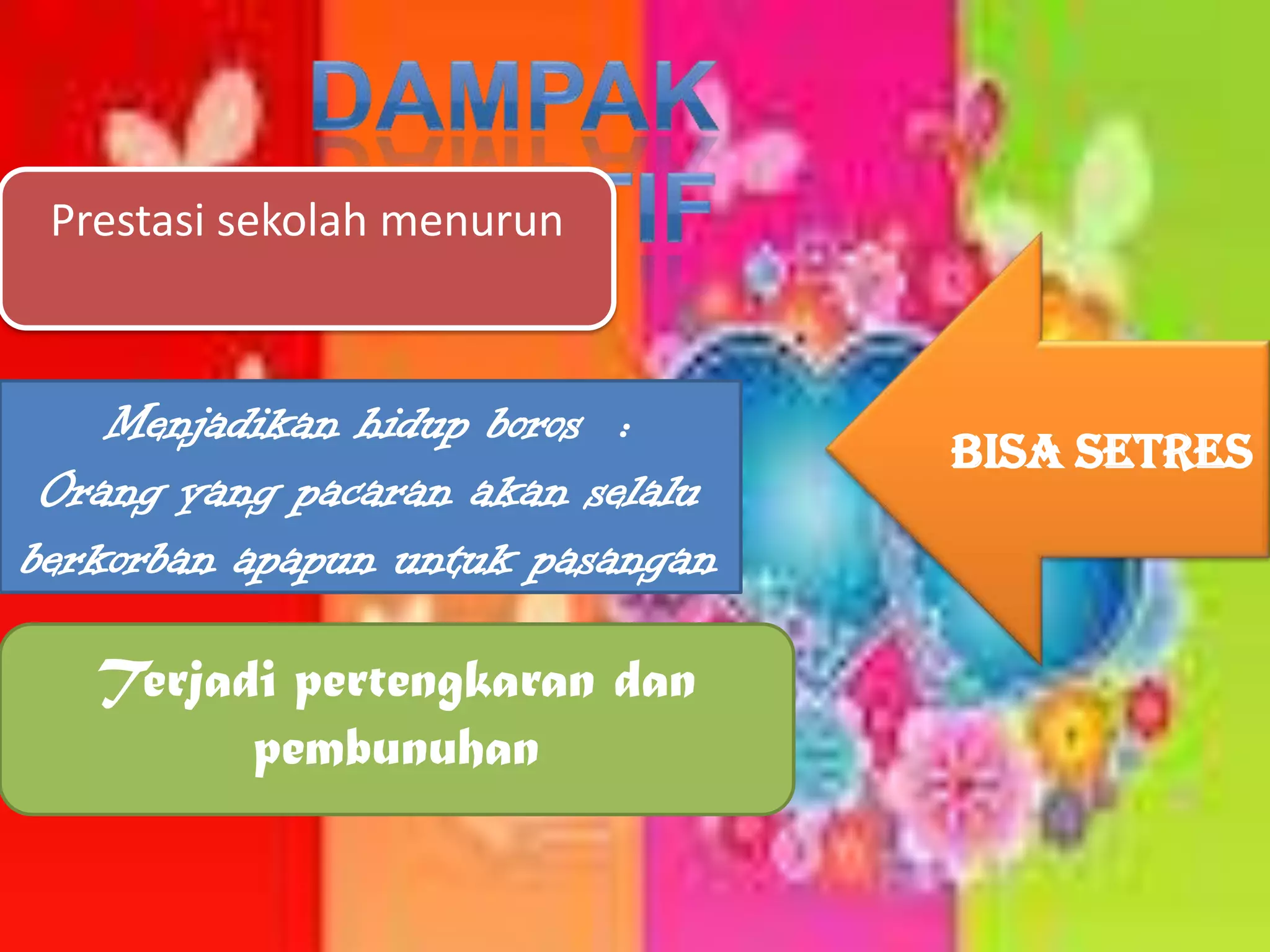 Ppt pak agung | PPT