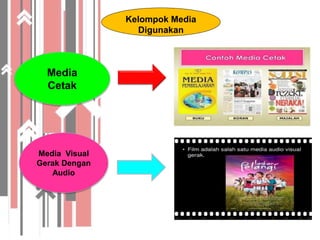 ppt media pembelajaran subtema 1 anggota keluargaku | PPTX