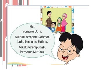 ppt media pembelajaran subtema 1 anggota keluargaku | PPTX