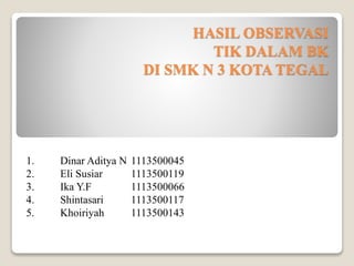 TIK dalam BK | PPTX