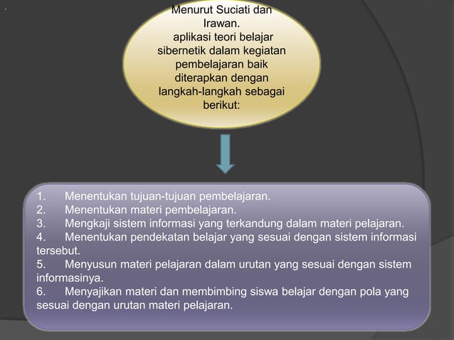 Teori sibernetik dalam pembelajaran | PPTX