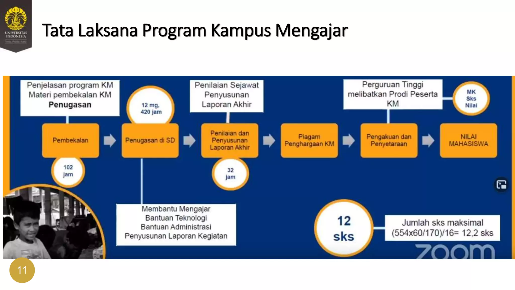 ppt mbkm.pdf