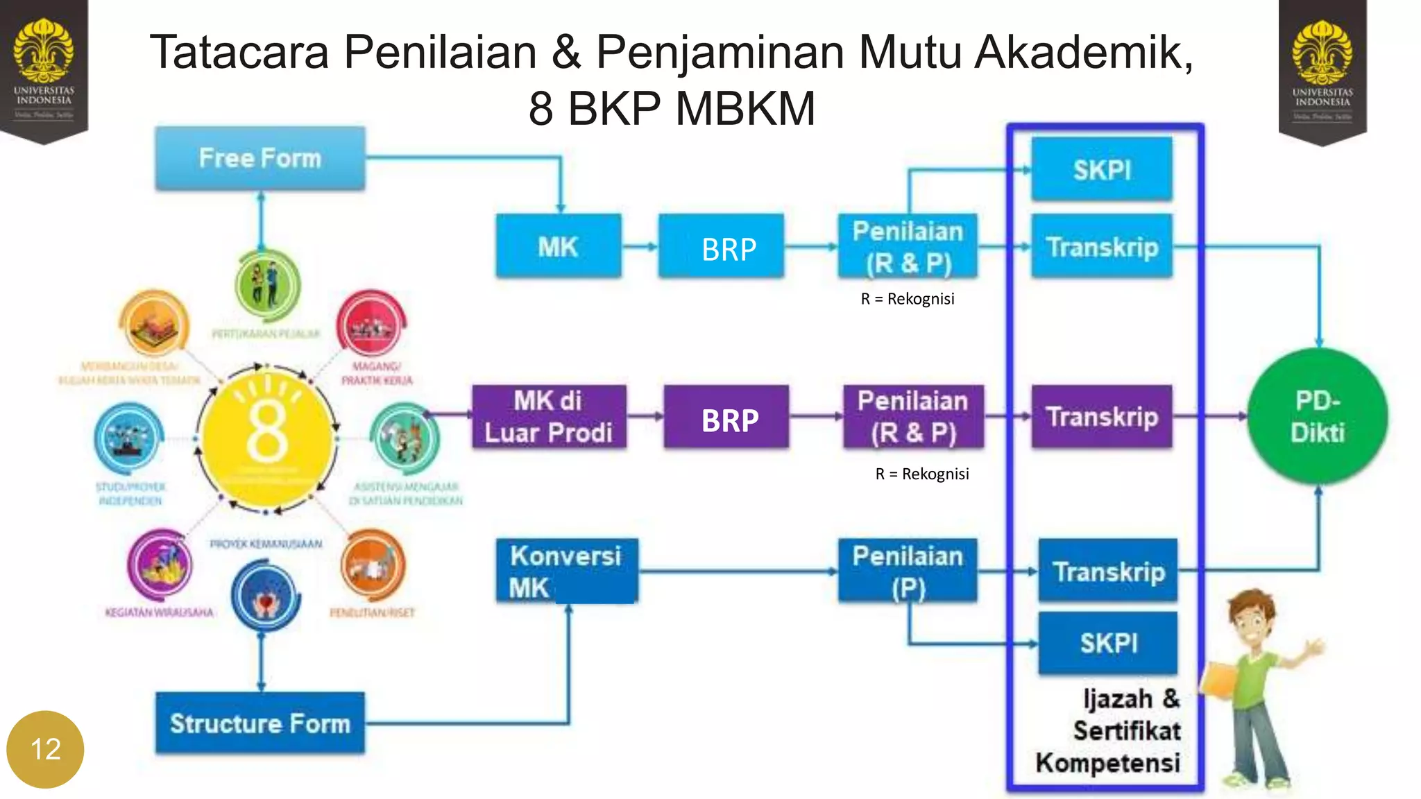 ppt mbkm.pdf