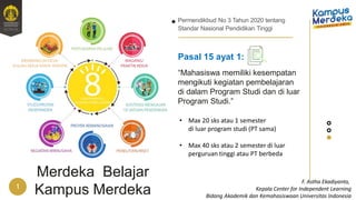 ppt mbkm.pdf