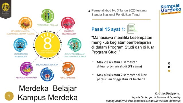 ppt mbkm.pdf
