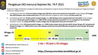 ppt mbkm.pdf