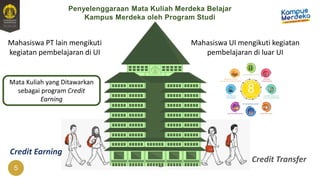 ppt mbkm.pdf