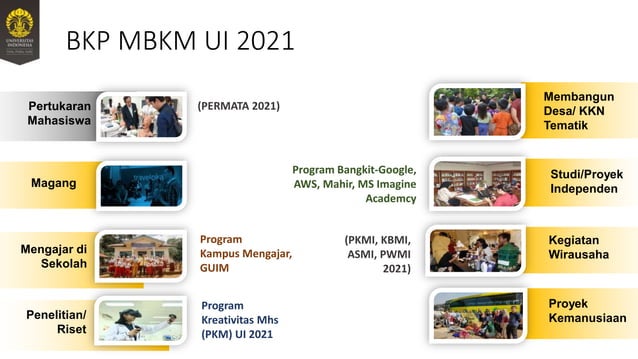 ppt mbkm.pdf