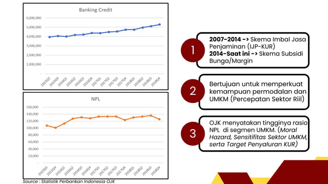 PPT_Paket Kebijakan Ekonomi_Ryan Andika.pdf