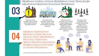 PPT Pak Kadin HAN 2021 ft.DINSOS.pptx
