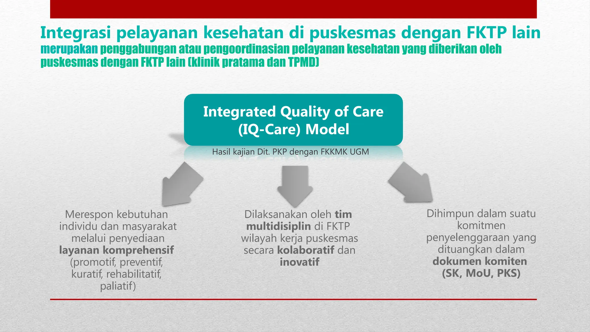Kebijakan Pelayanan Kesehatan Primer dalam Penyelenggaraan Integrasi ...