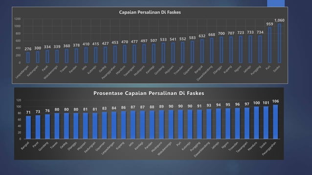 PPT pak Ulum Rapat Kapus (26 Januari 2024).pptx
