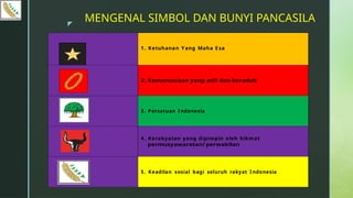 PPT PANCASILA Sosial Budaya kelas 2 sd negeri kaccia | PPTX