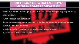 Radikalisme dan Terorisme dalam perspektif pancasila.pptx