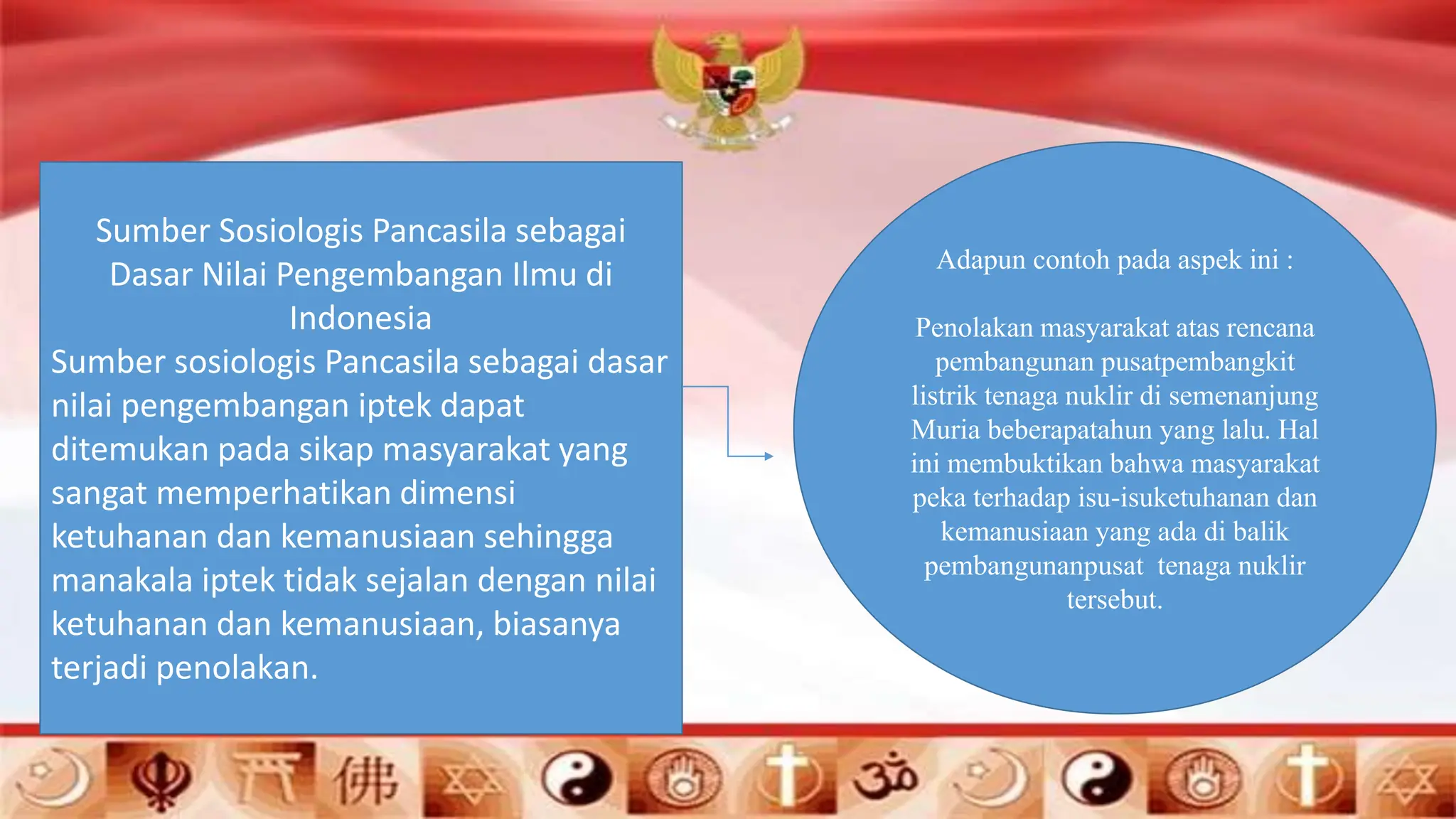 PANCASILA pendidikan kewarganegaraan, Pancasila Menjadi Dasar Nilai ...