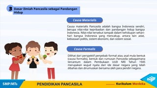 PPT Pancasila VIII Bab 1 - Kedudukan dan Fungsi Pancasila.pptx