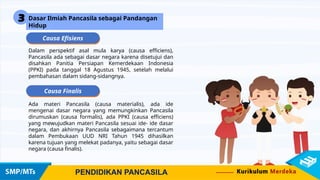 PPT Pancasila VIII Bab 1 - Kedudukan dan Fungsi Pancasila.pptx